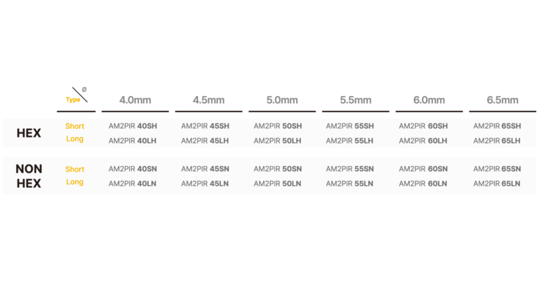 12R_PICK-UP IMPRESSION COPING(HEX)_M2 - ZEROS IMPLANT