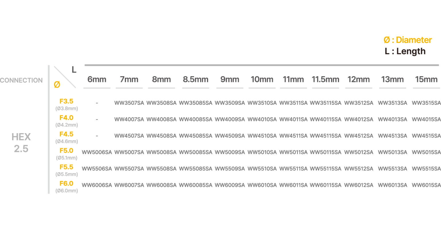 WING_FIXTURE DESIGN - ZEROS IMPLANT